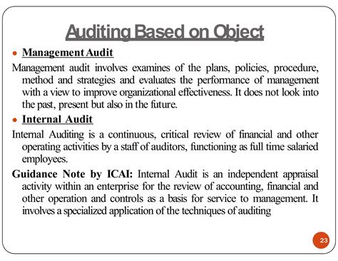 Types Of Auditingpptx