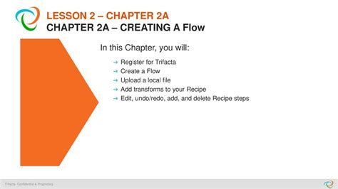 Lesson 2 Getting Started Ppt Download