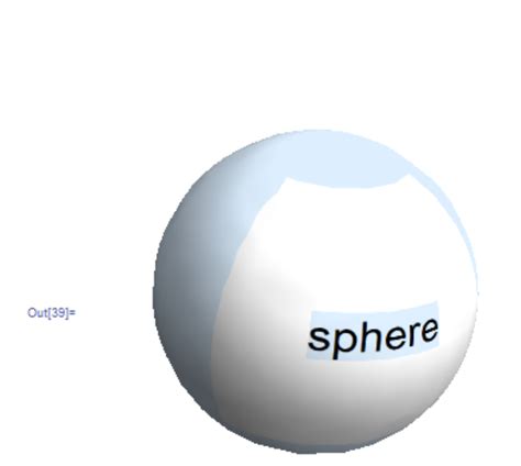 Graphics How To Draw Formatted Text On A Surface Such As A Sphere
