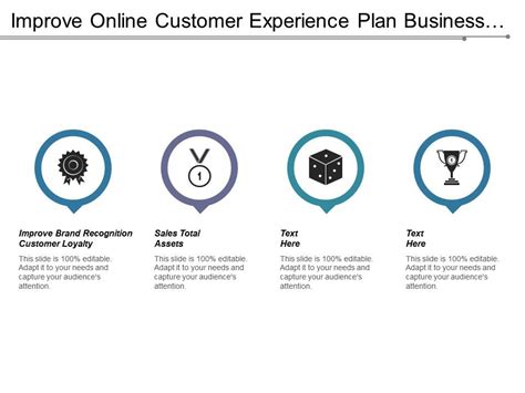 Top 10 Customer Experience Plans Powerpoint Presentation Templates In 2025