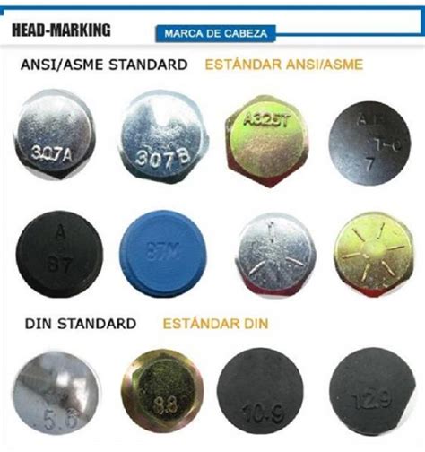 Heavy Hex Head Structural Bolt Unc Thread Hdg Astm F3125 A325 Type 1