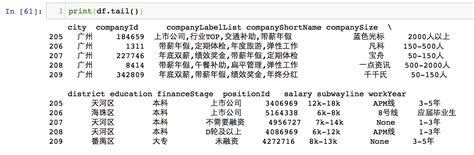 数据分析与挖掘案列 拉勾网数据分析岗位分析weixin33694620的博客 Csdn博客