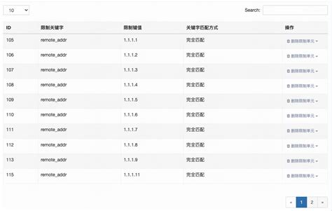 jq ajax bootstrap改写一个动态分页的表格 荷风伊夏 博客园