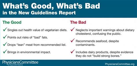 Dietary Guidelines Advisory Committee Report Medical Hypnosis With