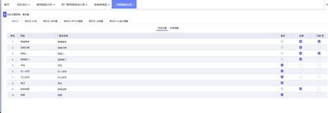 如何把erp做成excel 如何用excel制作erp系统？最新教程分享！ 畅捷通