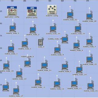 Network Design Showing Critical Routers With 3 ONUs Fig 7 Network Download Scientific Diagram
