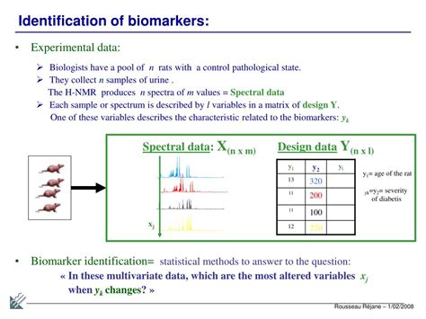 Ppt The Metabonomics Powerpoint Presentation Free Download Id 6603528