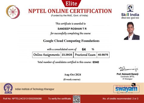 sandeep roshan tr on linkedin nptel elitegrade dedication