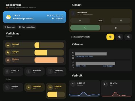 🌻 Lovelace Ui • Minimalist Share Your Projects Home Assistant