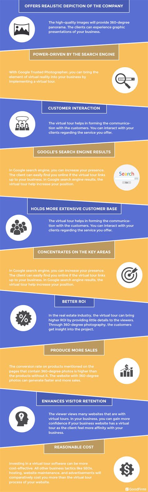 The Best 10 Free And Open Source Virtual Tour Software Solutions