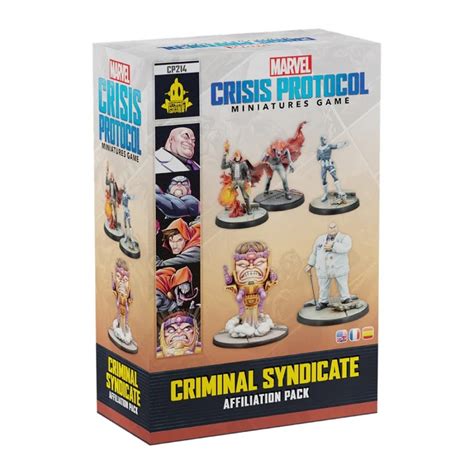 Marvel Crisis Protocol Defenders Affiliation Pack