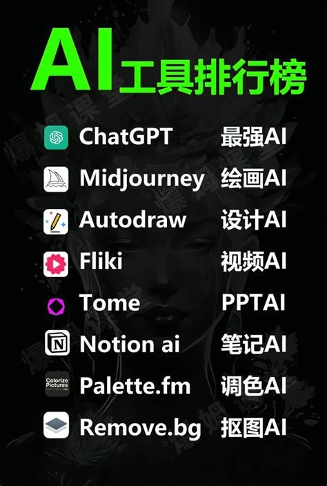 Bitturing On Twitter 免费在线智能去背景抠图ai Removebg