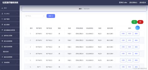 基于springboot的社区医疗服务系统【附源码】社区医院预约转诊java Springboot Csdn博客