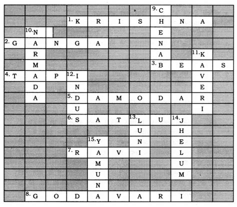 For Class 9 Social Science Geography Chapter 3 Hindi Medium Artofit