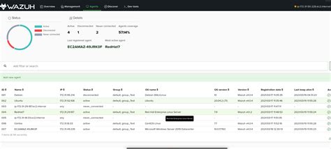 Details Section Don T Show Right Data Regisration Date Error Issue