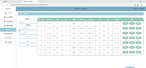 基于springboot智慧养老中心管理系统，附源码数据库论文ppt，包安装调试金中智慧机构养老系统源码 Csdn博客