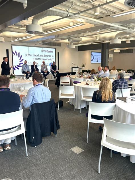 Diana Henderson On Linkedin Chainreactions2023