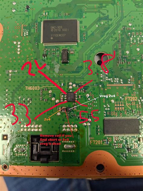 PS3 Fault Finding YLOD With The SYSCON First Steps And Error Reporting Page 90 PSX Place