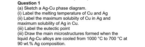 Solved Question 1 A ﻿sketch A Ag Cu Phase Diagram I