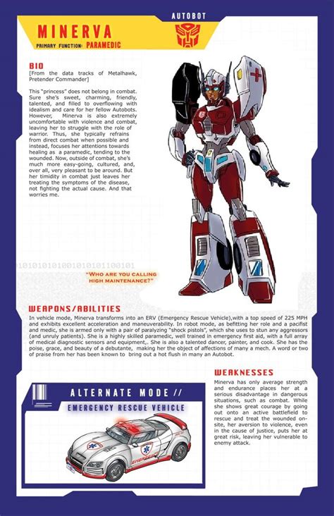 Minerva Version 2 Transformers Artwork Transformers Characters