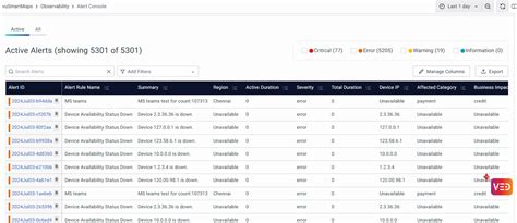 Accessing Alert Console