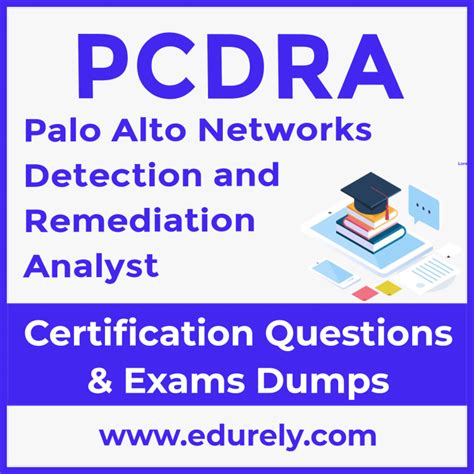 Top Palo Alto Certification Dumps In 2023 For Network Security Edurely