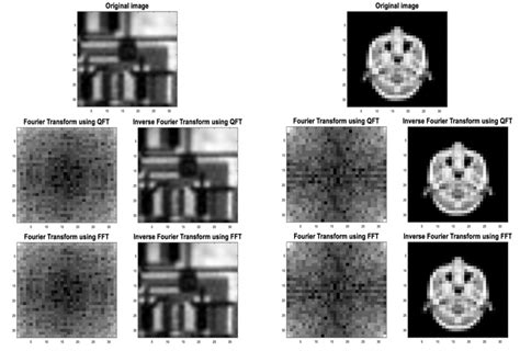 Sample Images Used In The Simulation Image To The Left Image To