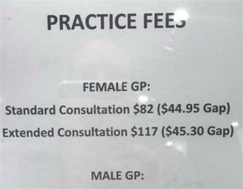 The Victoria GP Sign That Has Female Patients Furious