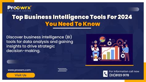Top Business Intelligence Tools For 2024 You Need To Know