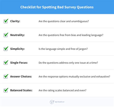 Top Mistakes To Dodge How To Spot Bad Survey Questions And Improve Your Data