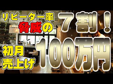 【uber Eats】リピーター率脅威の7割！導入初月売り上げ100万円を達成したお店にインタビューしました。【フードデリバリー】