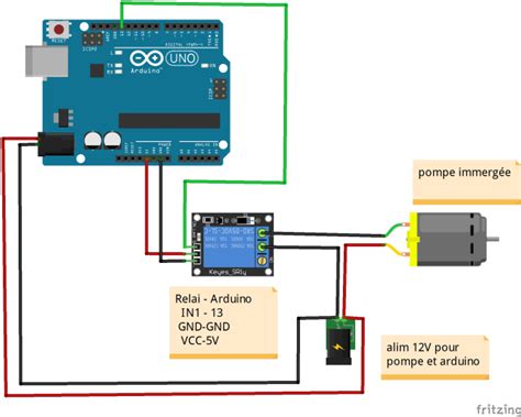 Arrosage Automatique Arduino