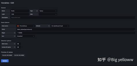 超干货Prometheus Grafana监控应用 知乎