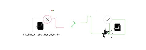 Set Magento 2 File And Folder Permissions For Shared And Private Hosting