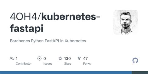 Kubernetes Fastapi Api Yaml At Main Oh Kubernetes Fastapi Github