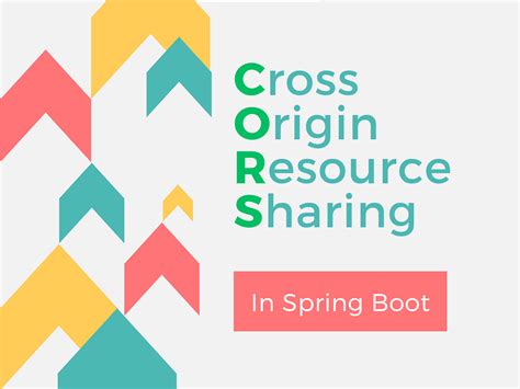 Cross Origin Resource Sharing Cors In Spring Boot Applications By