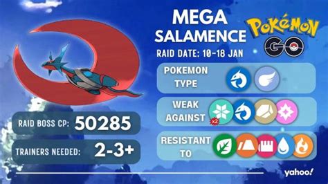 How to beat Mega Salamence in a raid in Pokémon GO