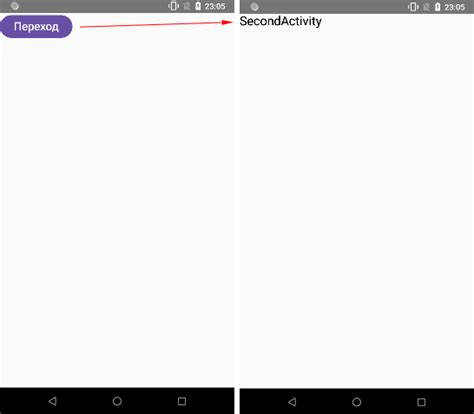 Kotlin и Android Введение в Intent Запуск Activity