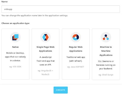 Create OpenID Client Application Using Auth0 Mifraz S Blog