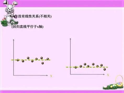 【质量管理】qc七大手法精选讲义之培训ppt课件 80页 知乎