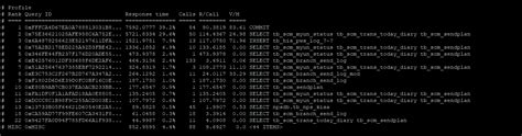 MariaDB percona toolkit 설치 및 사용