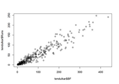 R Vs Python Different Similarities And Similar Differences Giga