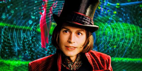 Charlie And The Chocolate Factory Filmkarakterer Charlie And The