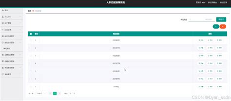 【java项目】基于springboot的【人职匹配推荐系统】 Ew帮帮网