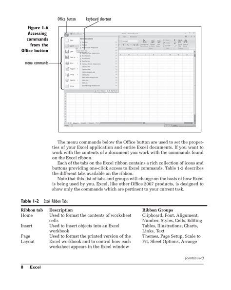 Data Analysis With Microsoft Excel Pdfdrive 3 8 Excel The Menu Commands Below The Of Ce