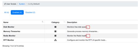 Bad String Abbreviation · Issue 3442 · Ntopntopng · Github
