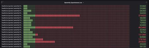 Bar Gauge Field Title Grafana Grafana Labs Community Forums