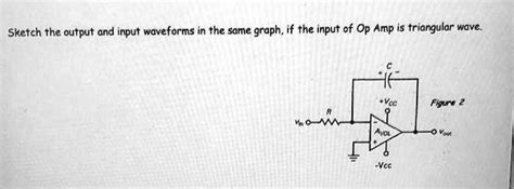 Solved Sketch The Output And Input Waveforms In The Same Graphif The