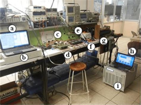 Experimental Setup A Labview Main Control Panel B Genesys U Kw