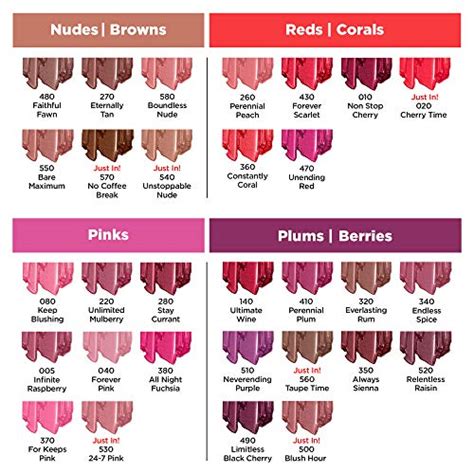 Revlon Lipstick Chart Revlon Lipstick Colors Revlon My Xxx Hot Girl